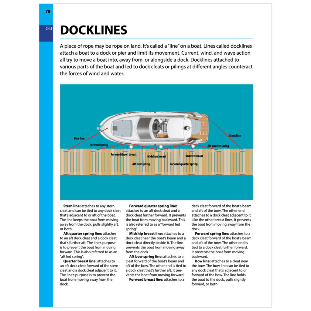 Powerboating Made Easy Textbook by American Boating